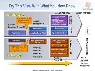 Understanding SAP Versions | PDF