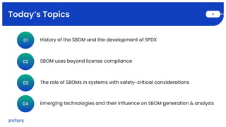 Understanding SBOMs - Deep Dive with Kate Stewart.pdf