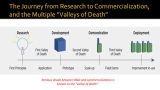Understanding scale Clean tech and Agritech verticals | PDF
