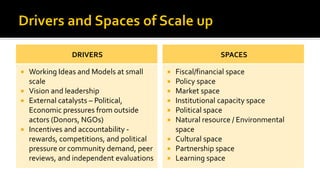 Understanding scale Clean tech and Agritech verticals | PDF