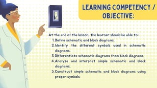 UNDERSTANDING SCHEMATIC AND BLOCK DIAGRAM_20260127_102416_0000.pdf
