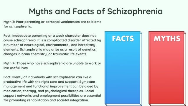 Understanding Schizophrenia: Busting common Myths and Facts | Solh Wellness | PDF