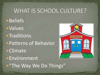 Understanding School Culture | PPTX