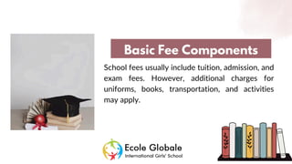 Understanding School Fees Structure in India A Parent’s Guide.pdf