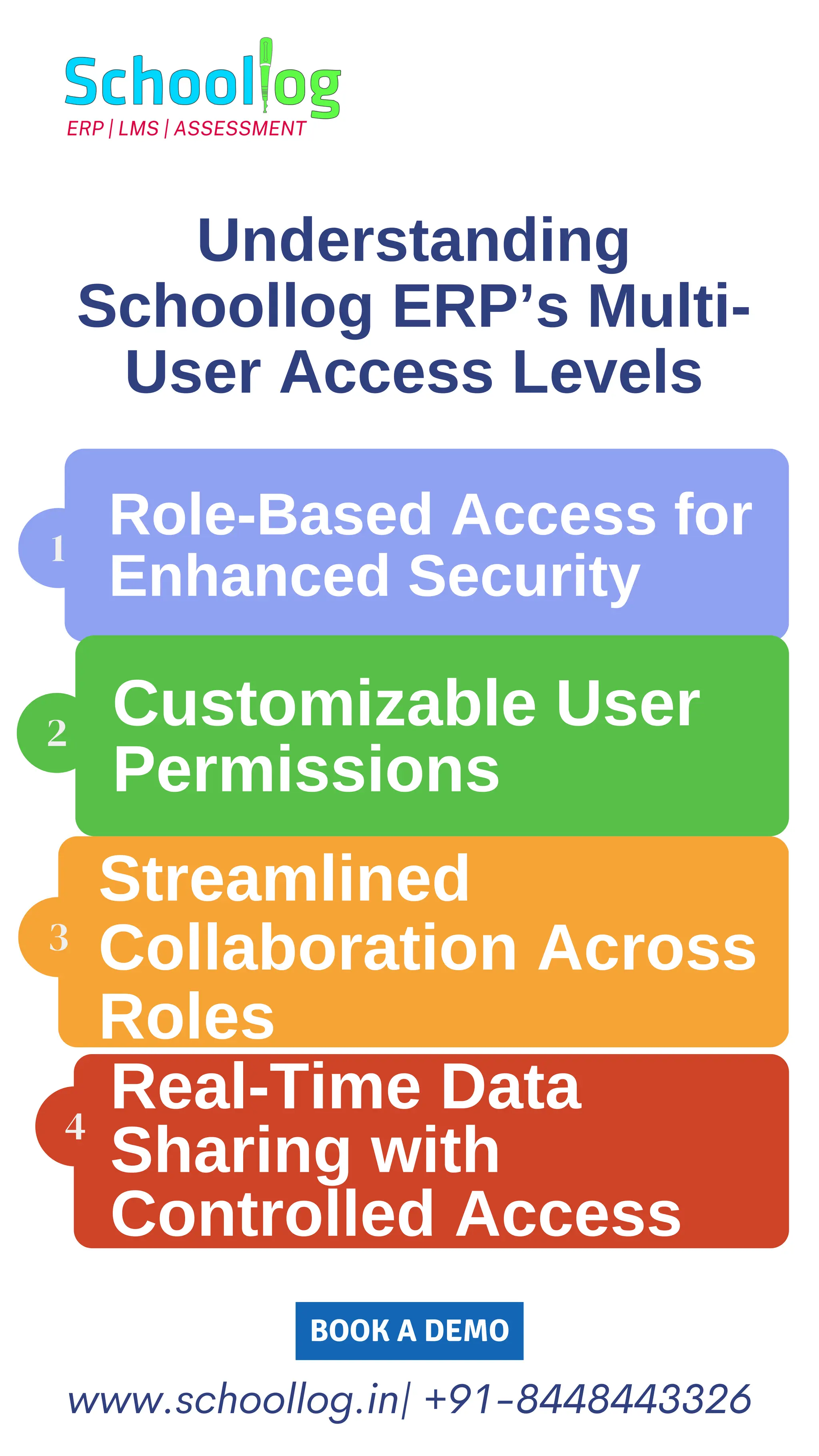 Understanding Schoollog ERP’s Multi-User Access Levels.pdf