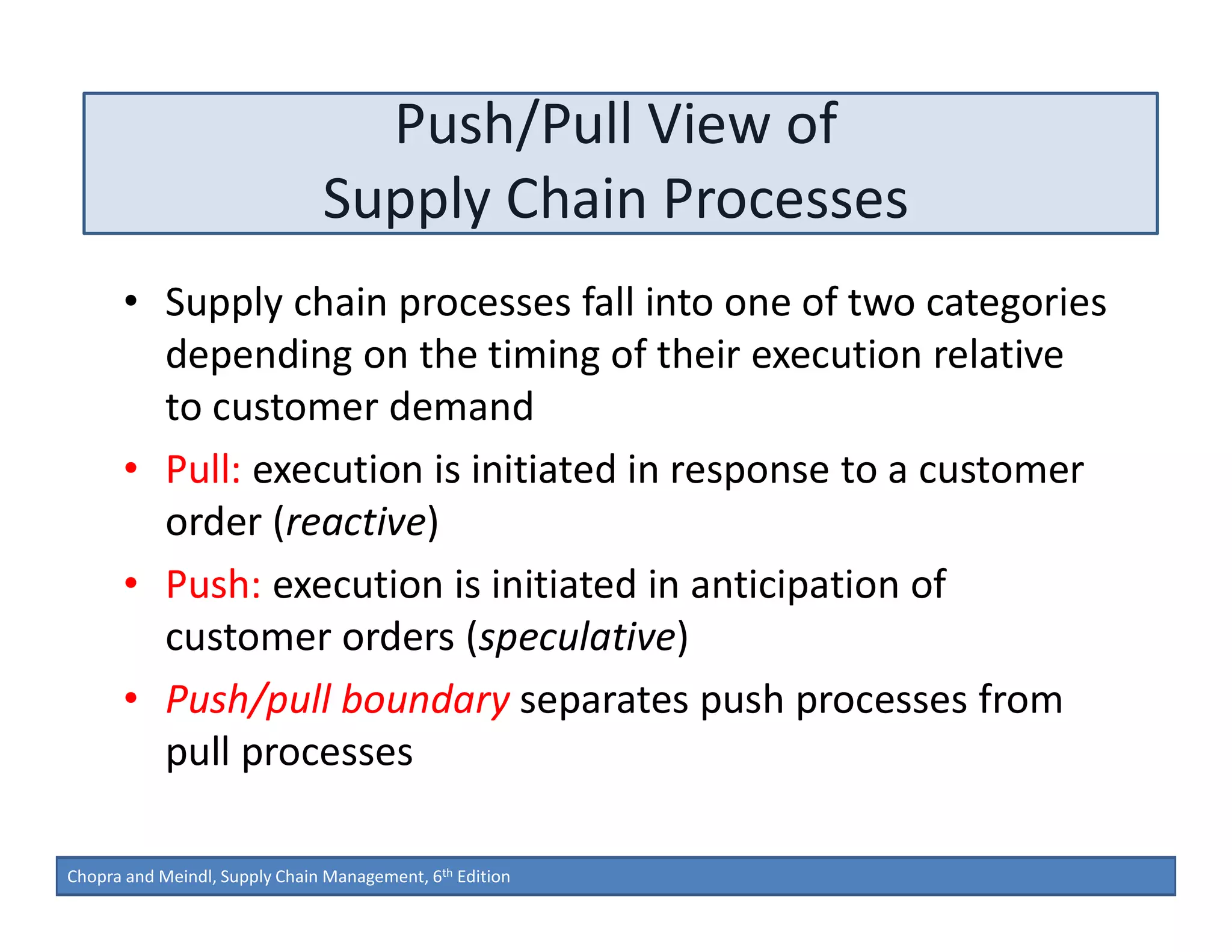 understanding SCM.pdf