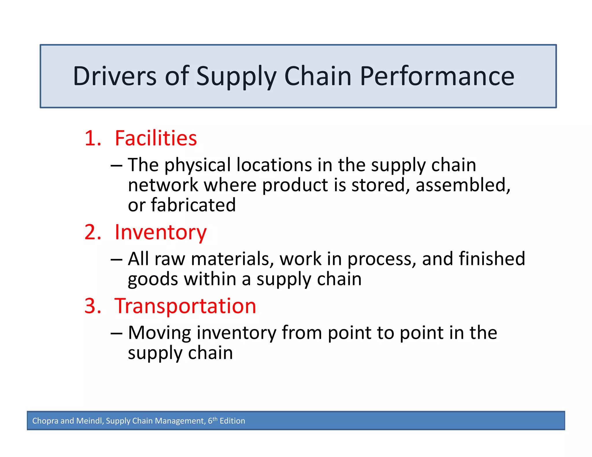 understanding SCM.pdf