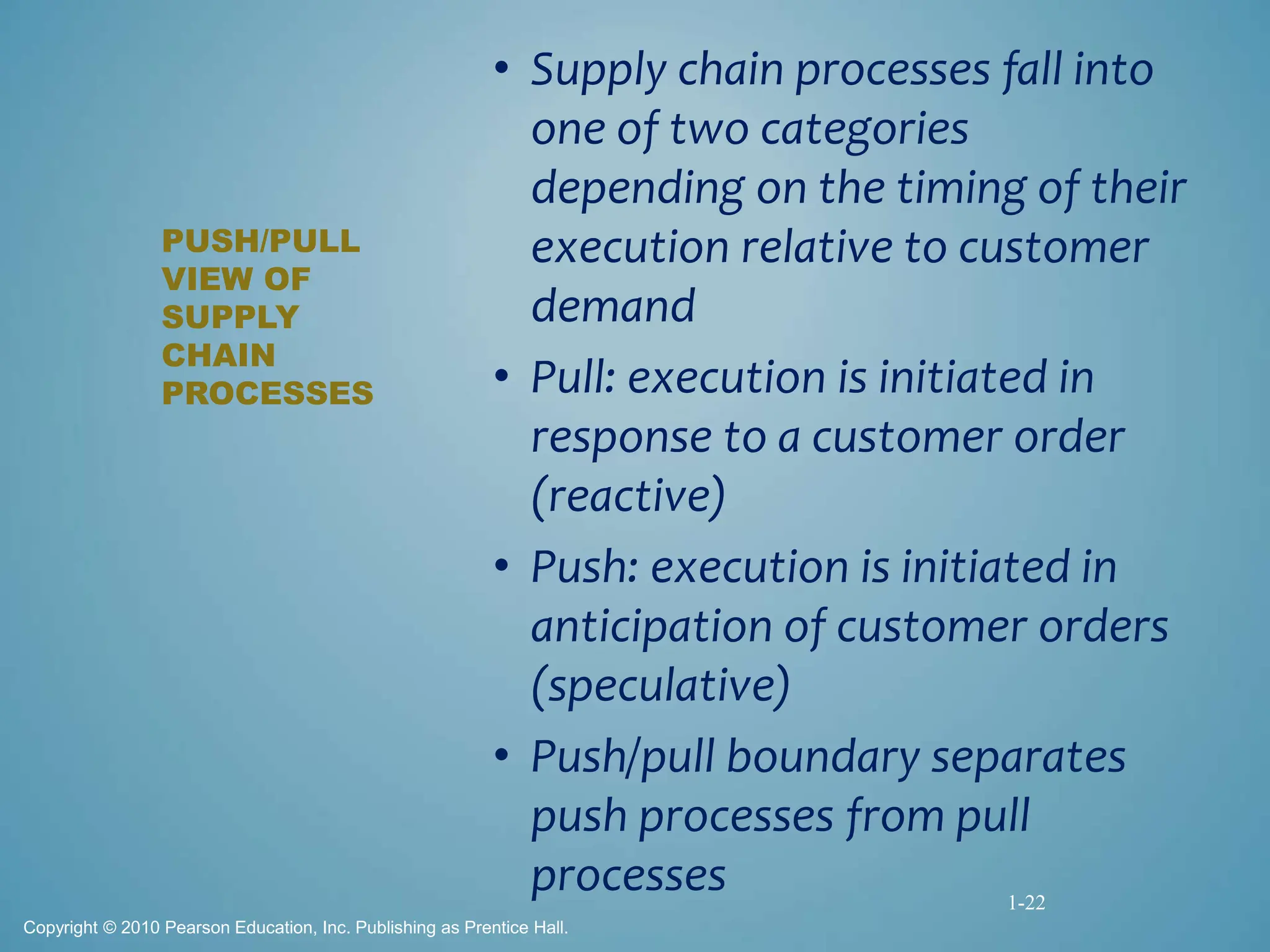 Understanding The Supply Chain Management SCM pptx | PPT