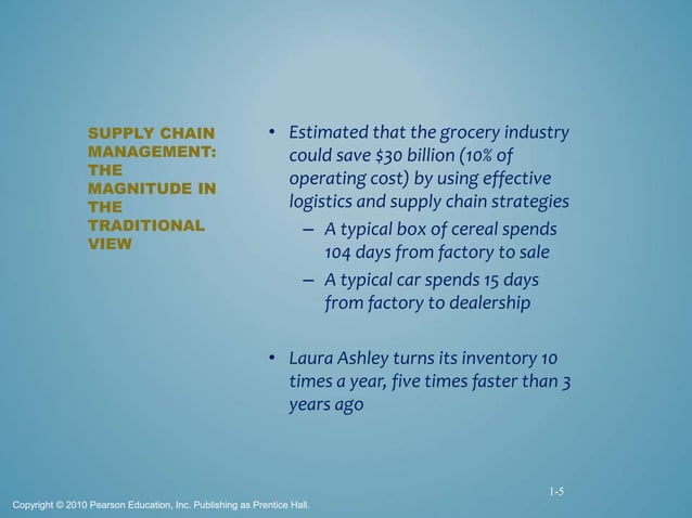 Understanding The Supply Chain Management SCM pptx | PPT