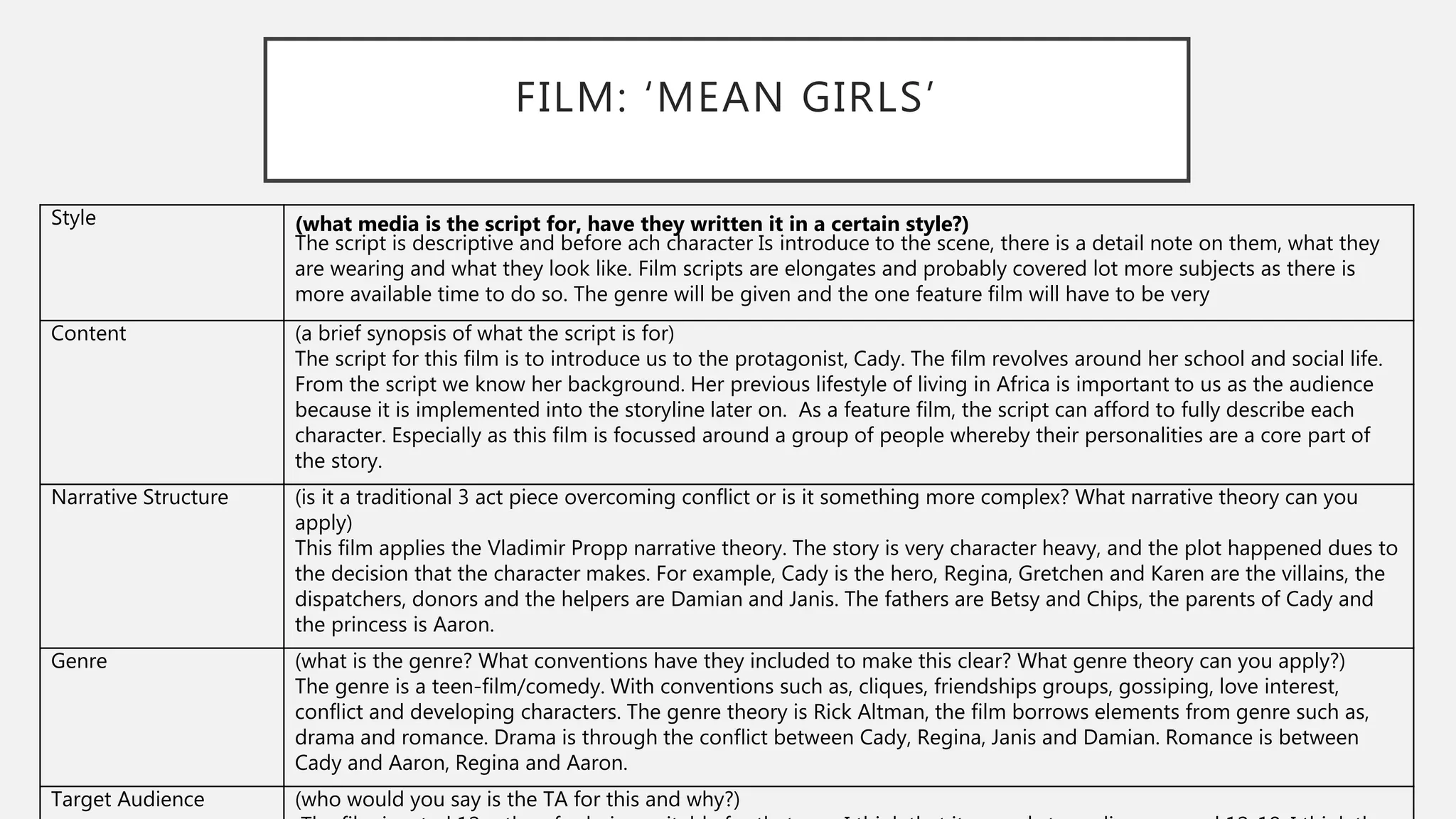 Understanding scripts | PPTX