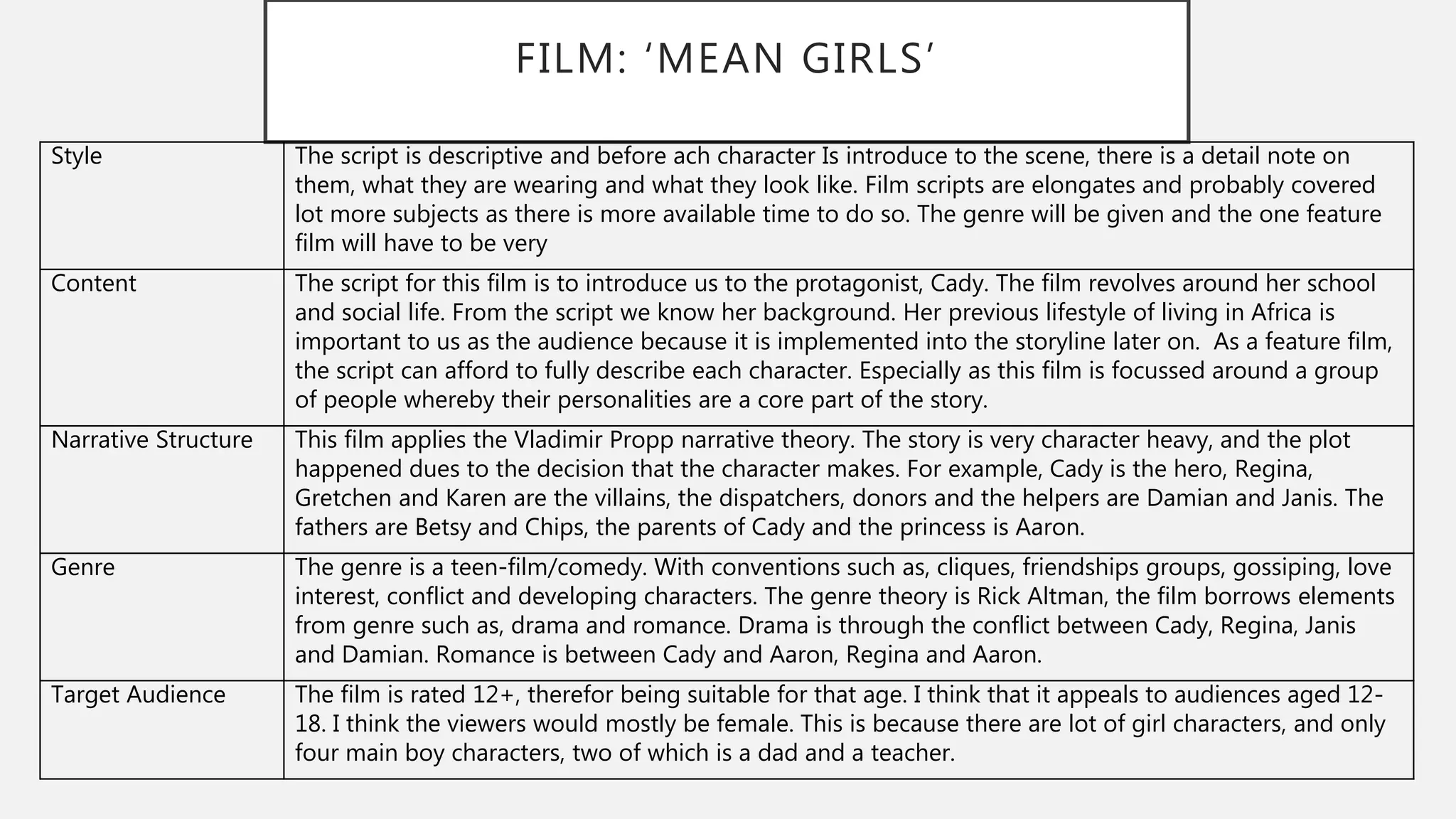 Understanding scripts | PPTX