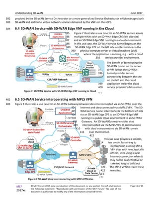White paper on understanding sd wan-managed | PDF | Internet | Computing