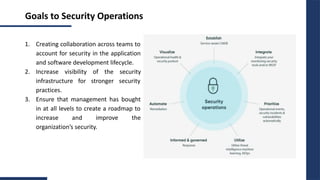 Understanding security operation.pptx