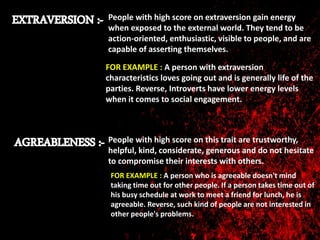 Understanding self | PPTX