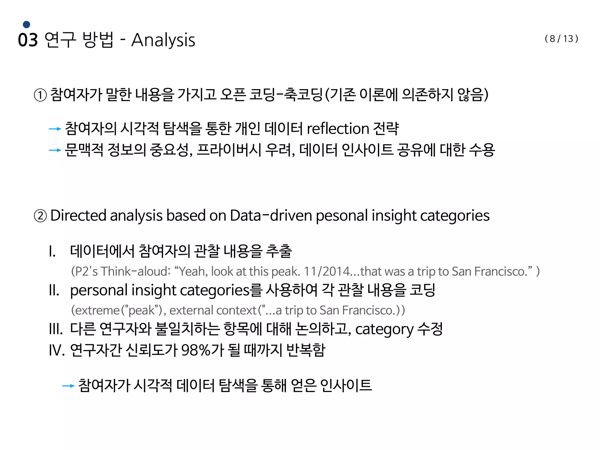 Understanding self reflection: how people refelct on personal data ...