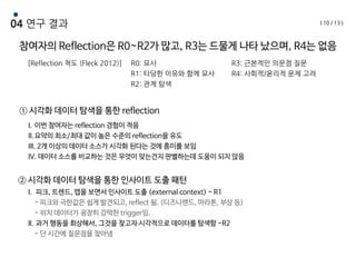 Understanding self reflection: how people refelct on personal data ...