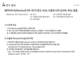 Understanding self reflection: how people refelct on personal data ...