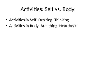 Understanding_Self_and_Body_IN HUMAN VALUES | PPTX