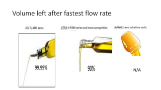 Understanding self discharge | PPTX