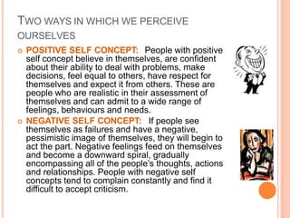 Understanding Self Lesson 1 Prelim.pptx