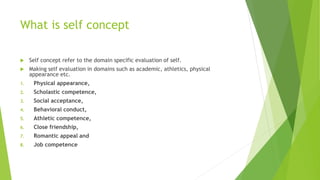UNDERSTANDING SELF, SELF- ESTEEM, SELF CONCEPT.pptx