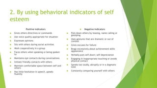 UNDERSTANDING SELF, SELF- ESTEEM, SELF CONCEPT.pptx