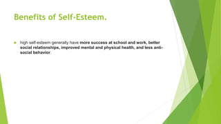 UNDERSTANDING SELF, SELF- ESTEEM, SELF CONCEPT.pptx