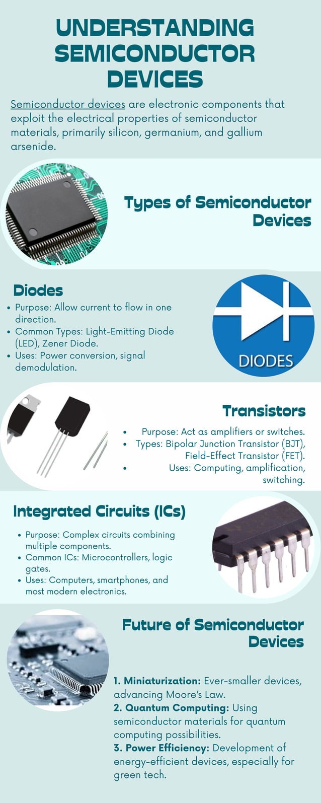 Semiconductor Devices: What are Semiconductor Devices? | PDF