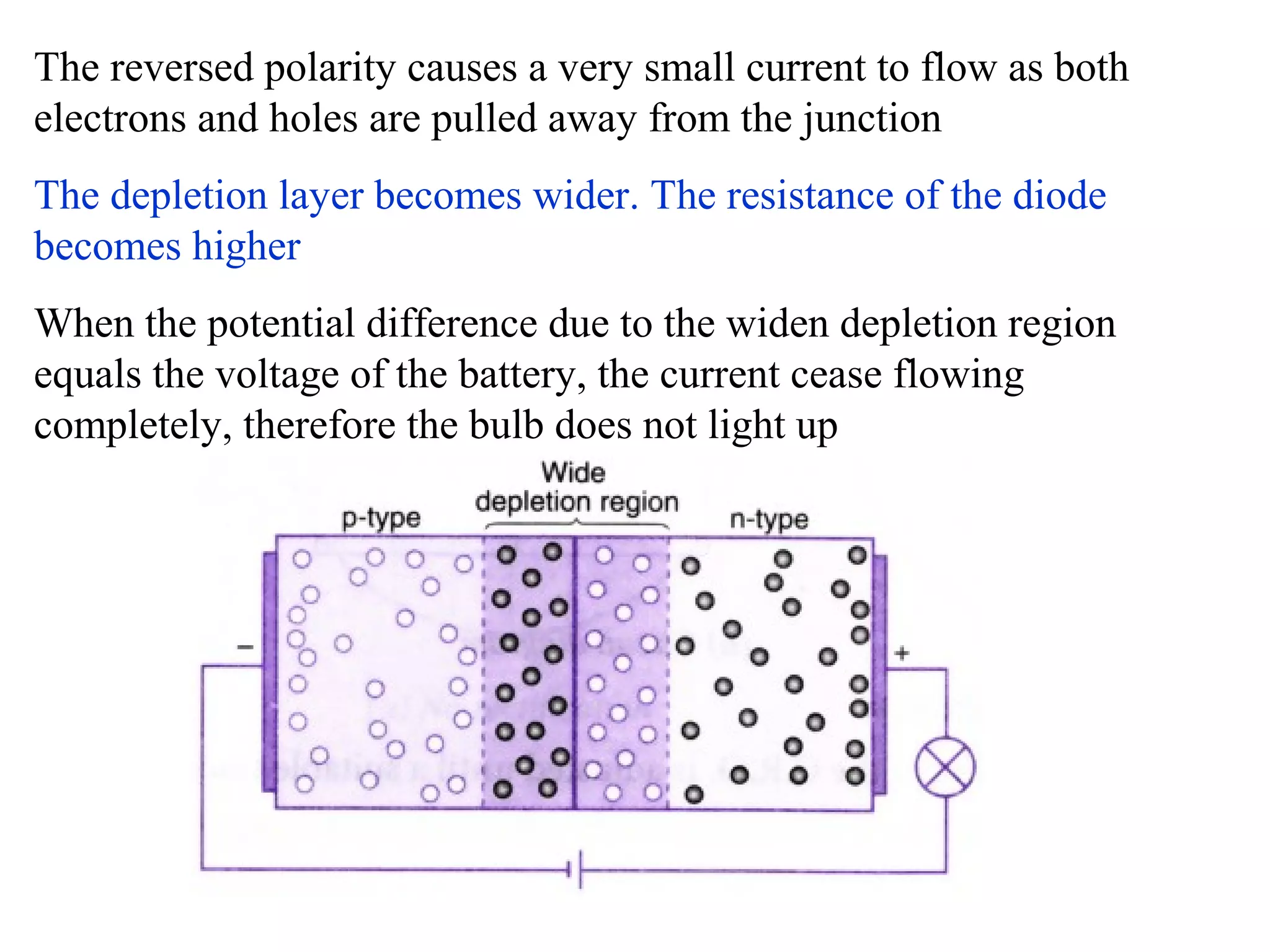 Understanding semiconductor diodes | PPT