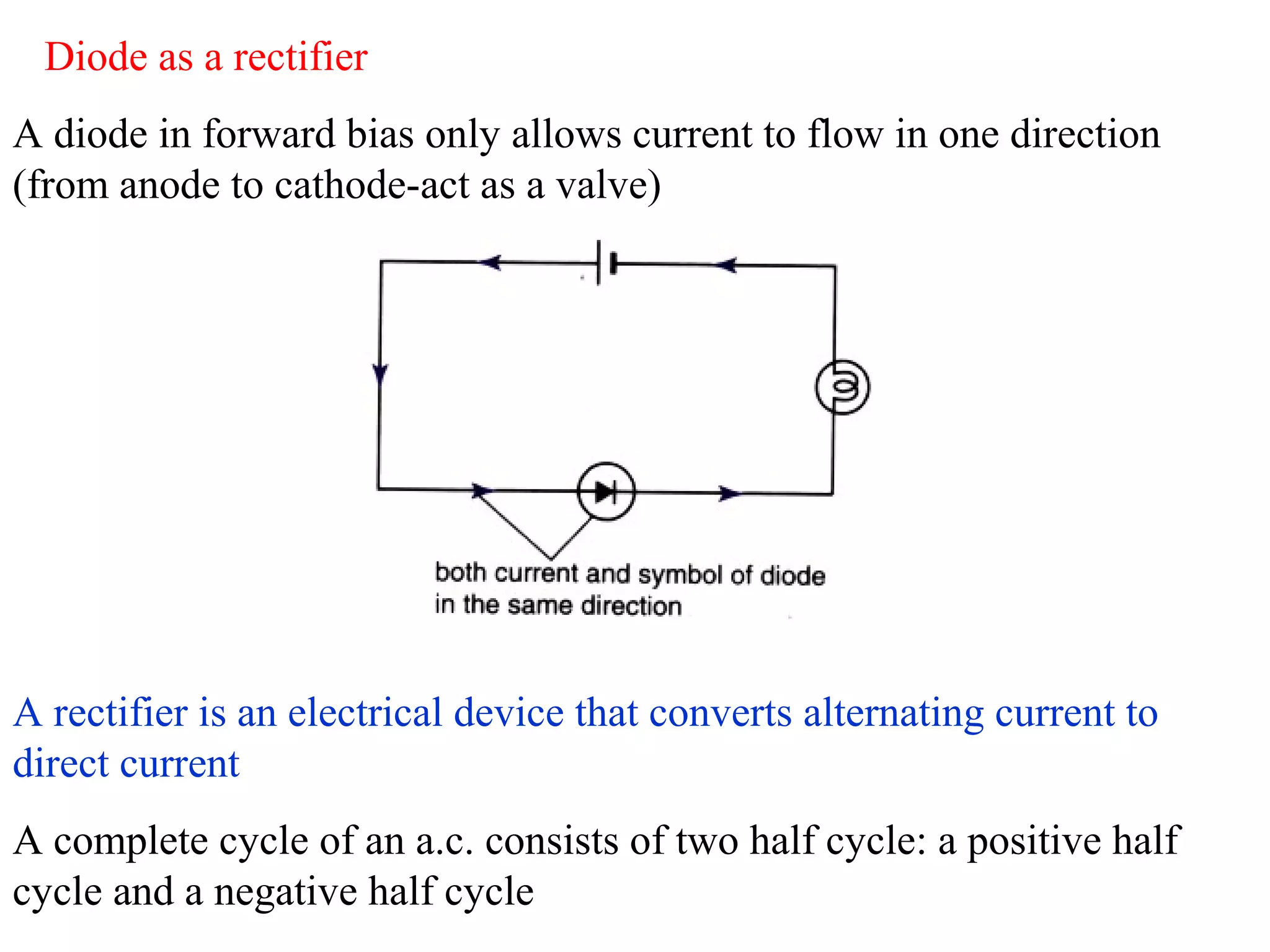 Understanding semiconductor diodes | PPT
