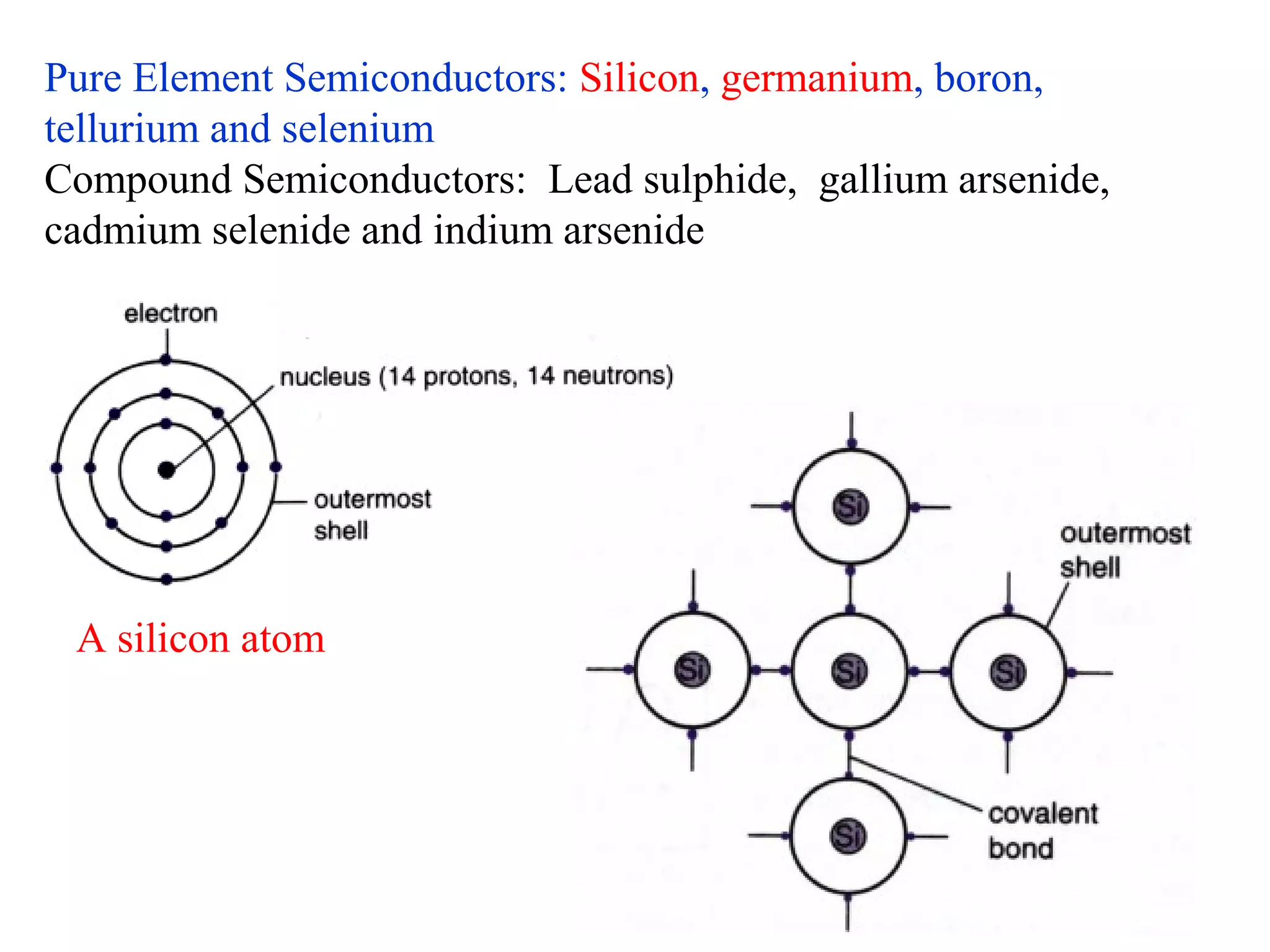 Understanding semiconductor diodes | PPT