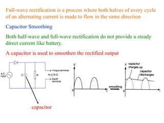 Understanding semiconductor diodes | PPT