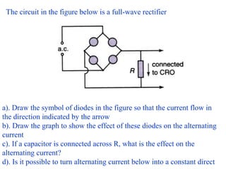 Understanding semiconductor diodes | PPT