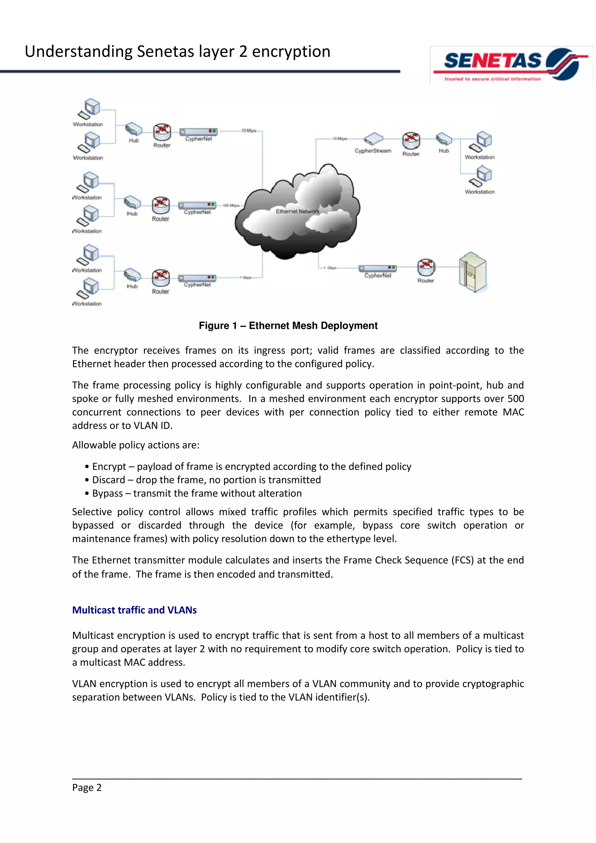 Understanding senetas layer 2 encryption | PDF
