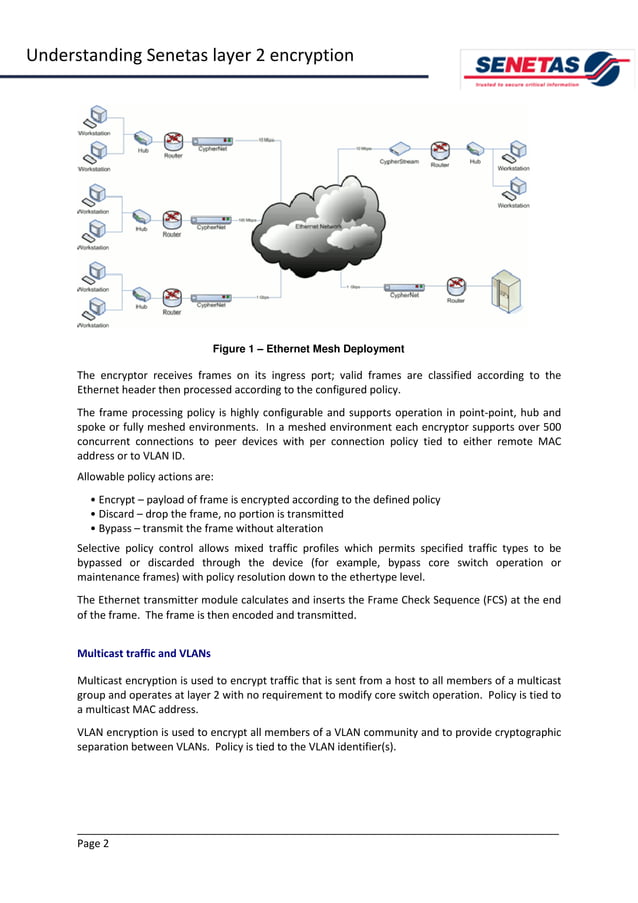 Understanding senetas layer 2 encryption | PDF