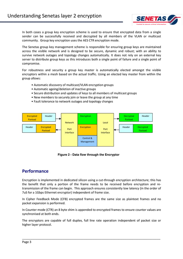 Understanding senetas layer 2 encryption | PDF