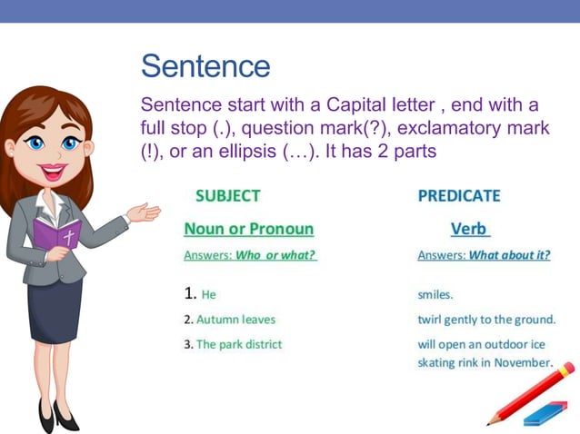 Understanding Sentence - English Grammar | PPTX | Chemistry | Science