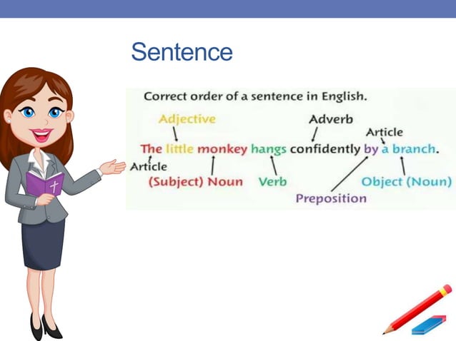 Understanding Sentence - English Grammar | PPTX | Chemistry | Science