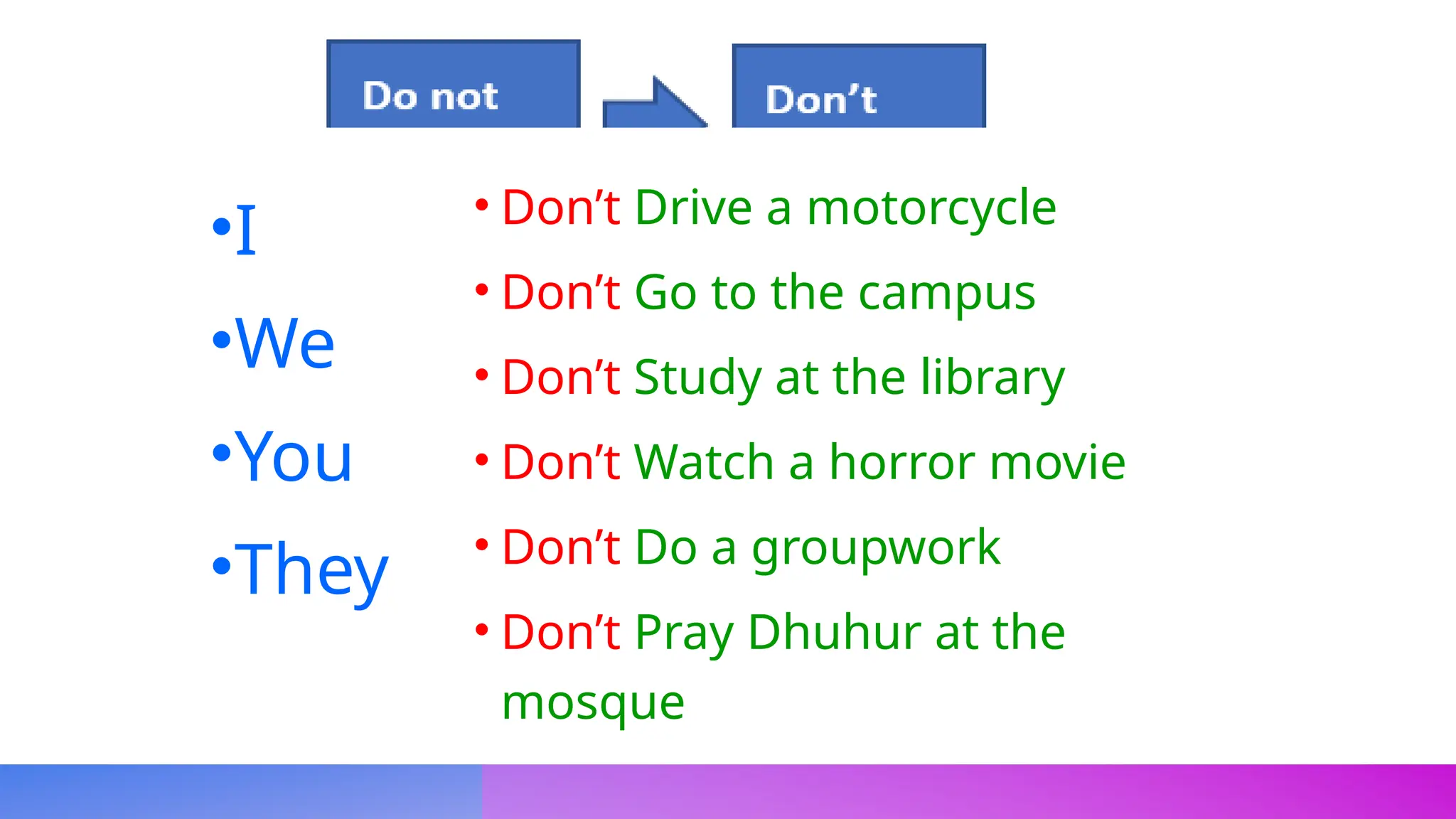 Understanding sentences and verbss.pptx