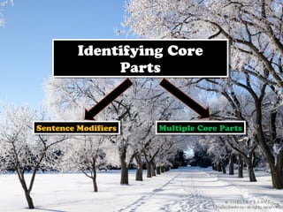 Understanding Sentences Part 1 | PPT