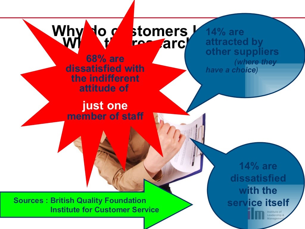 Understanding Service Needs understanding-service-needs