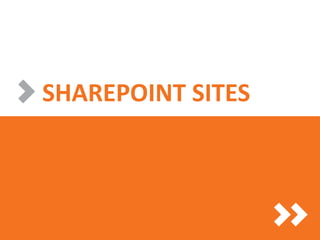 Understanding SharePoint site structure what's inside | PPT