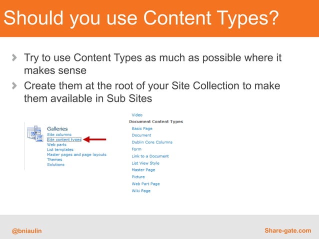 Understanding SharePoint site structure what's inside | PPT