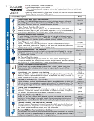 Understanding sil | PDF