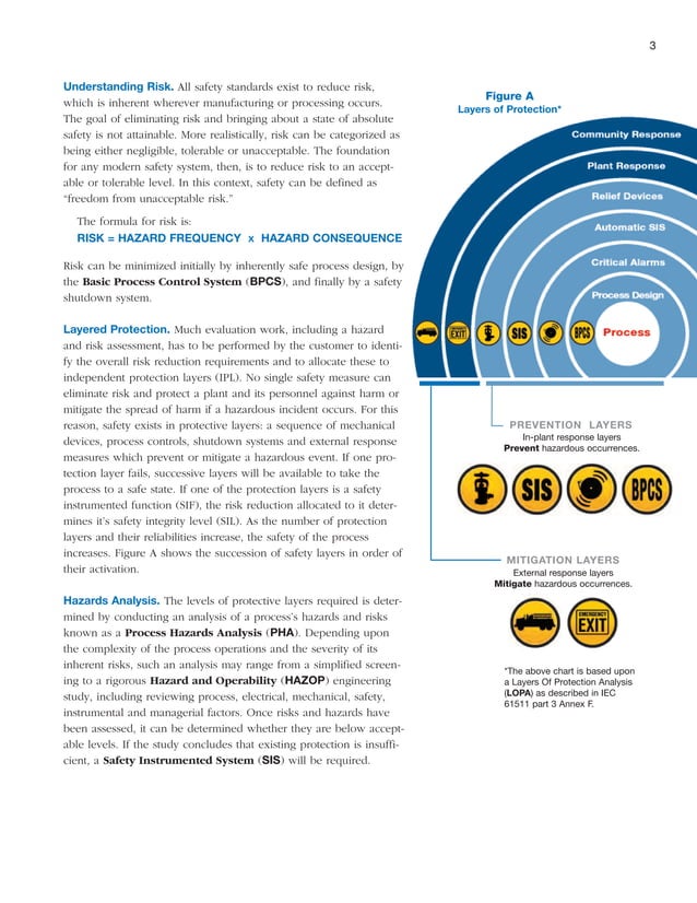 Understanding sil | PDF