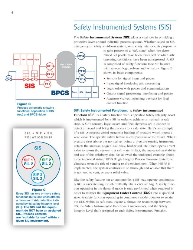 Understanding sil | PDF
