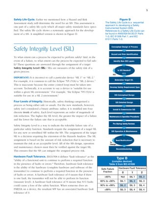 Understanding sil | PDF