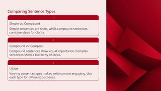 Understanding Simple, Compoun....pptx shows the difference between the ...