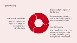Understanding Simple, Compoun....pptx shows the difference between the ...