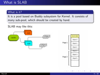 Understanding SLAB in Linux Kernel | PDF